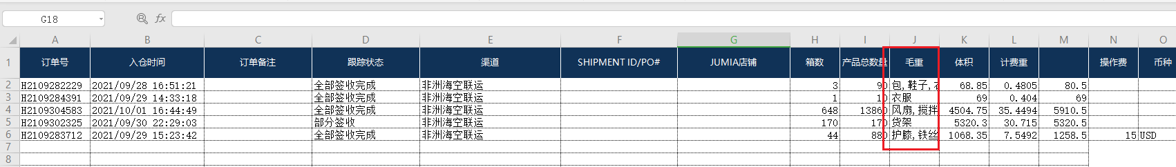 Bug 2695 【客户账单管理 Ar账单查询】导出订单费用明细后,表格中 毛重”列的值显示成了货名 物流管理系统 禅道